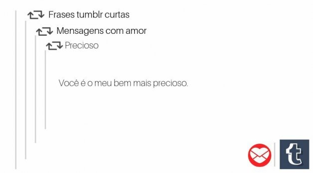 Frases Tumblr curtas para se inspirar e compartilhar!