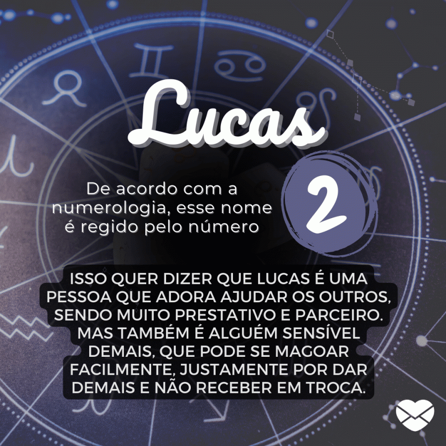 Significado do nome Lucas: Origem, frases e mais