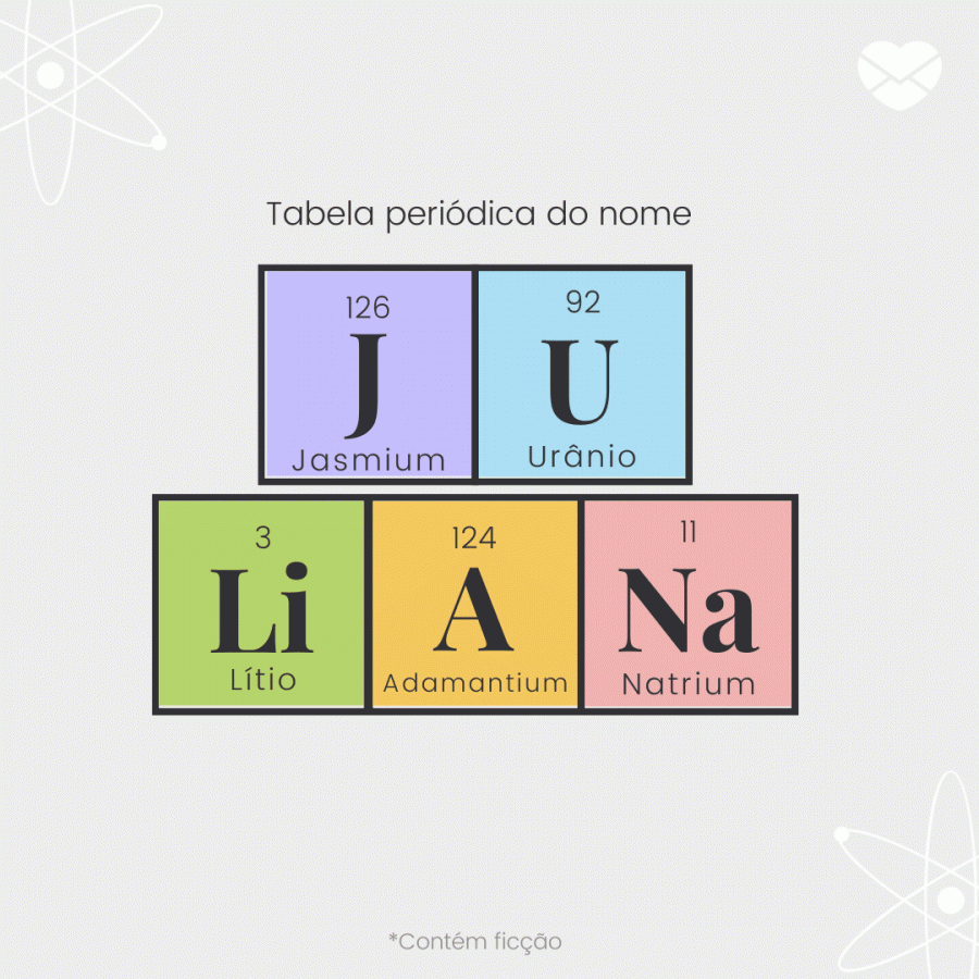 Significado do nome Juliana: origem, frases e curiosidades
