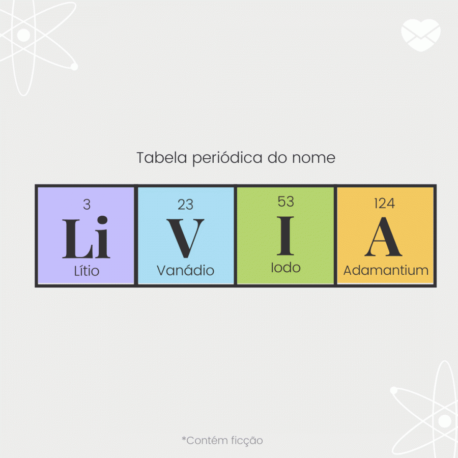 Significado do nome Livia: origem, frases e mais