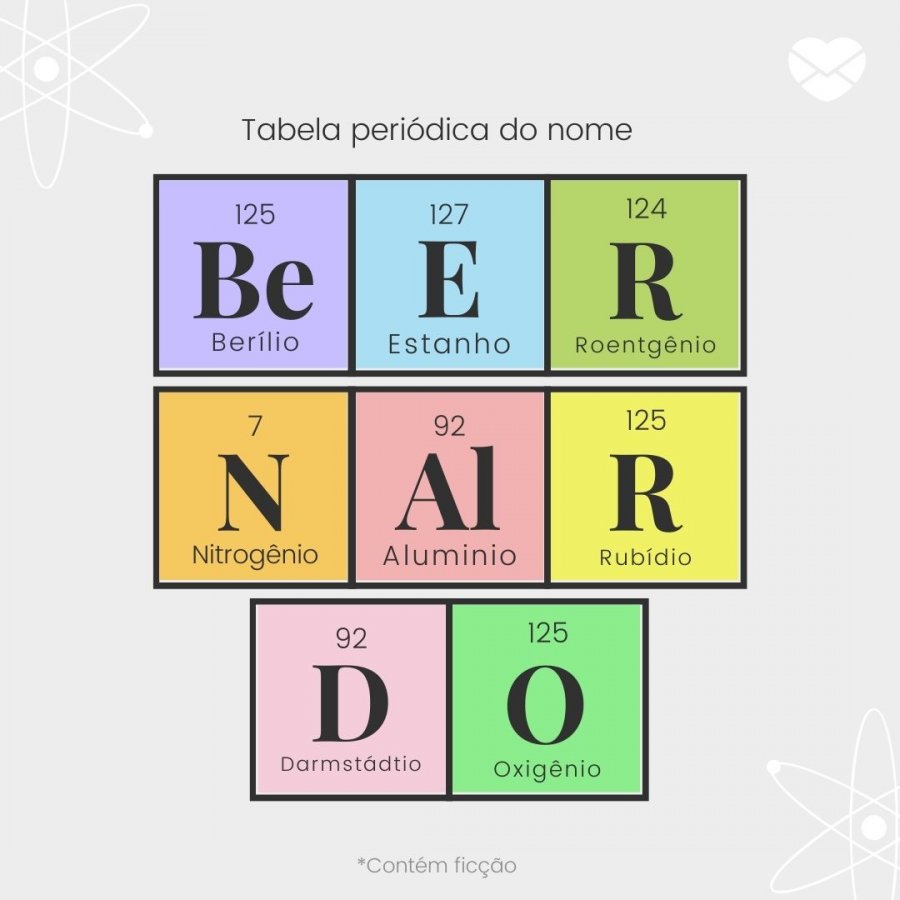 Significado Do Nome Bernardo Origem Frases E Mais