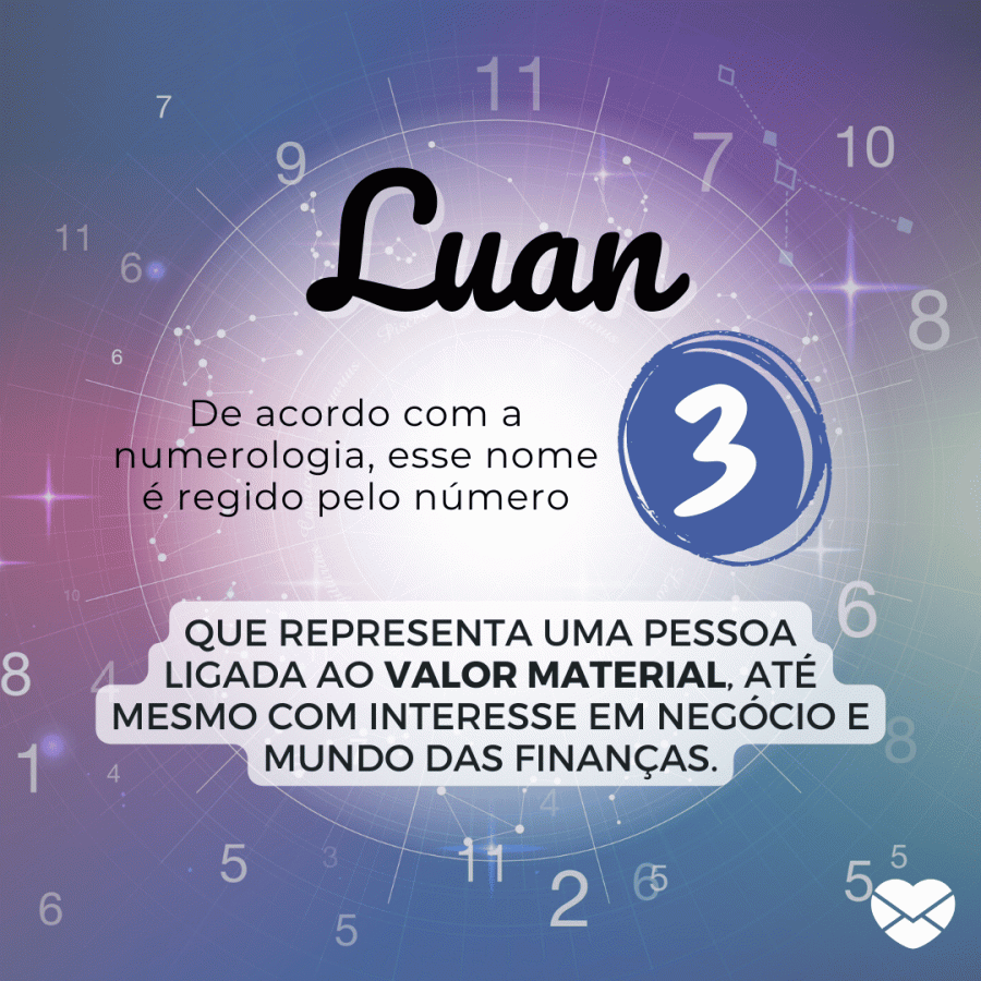 Significado do nome Luan: origens, frases e mais