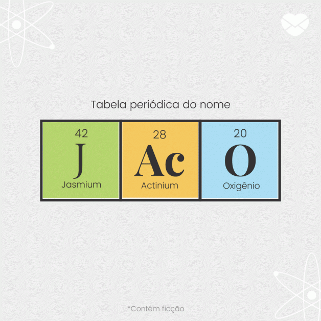 Significado do nome Jacó: origem, frases e mais