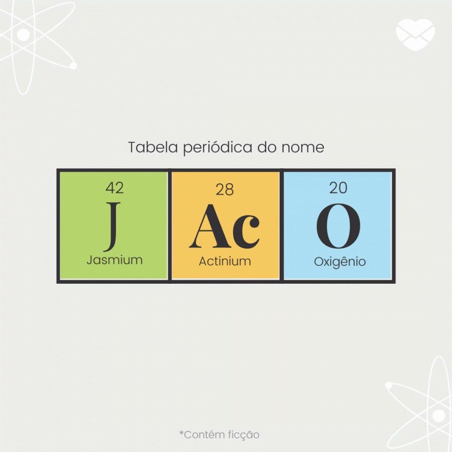 Significado do nome Jacó: origem, frases e mais