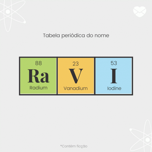 Significado do nome Ravi: origem, frases e mais
