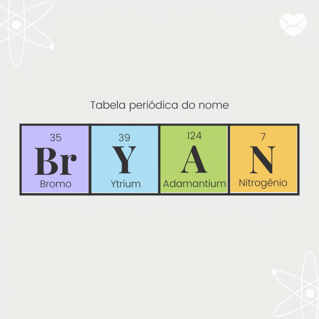 Significado do nome Bryan: origem, frases e mais