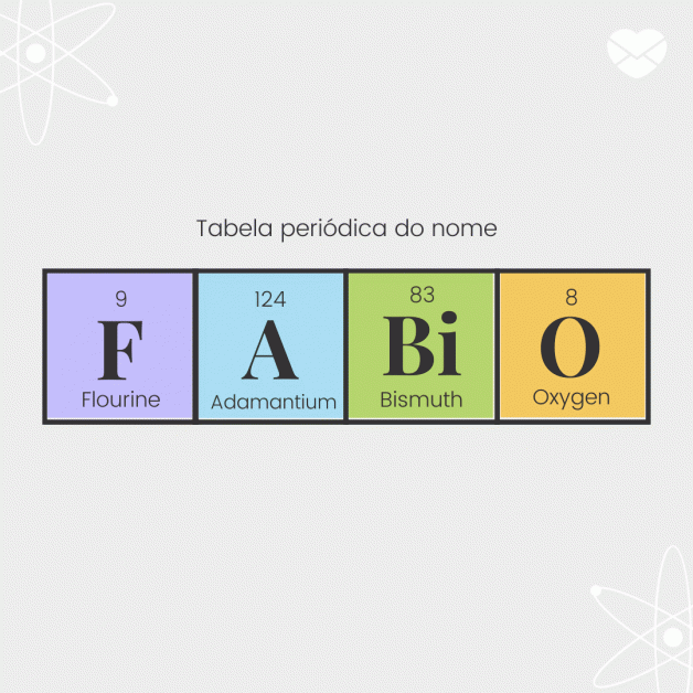 Significado do nome Fabio: origem, frases e mais