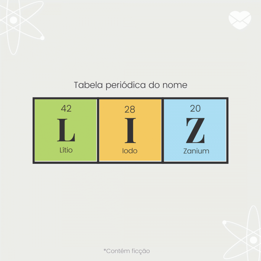 Significado do nome Liz: Origem, frases e mais