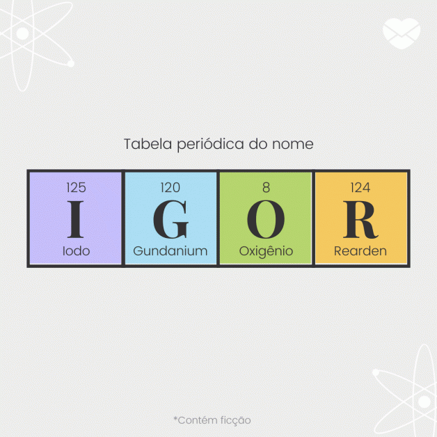 Significado do nome Igor: origem, frases e mais