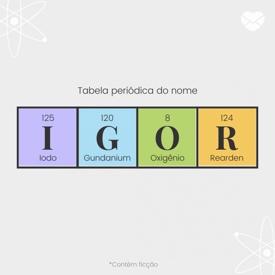 Significado do nome Igor: origem, frases e mais