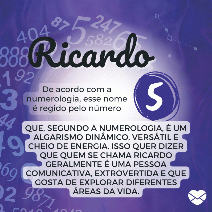 Significado do nome Ricardo: origem, curiosidades e mais