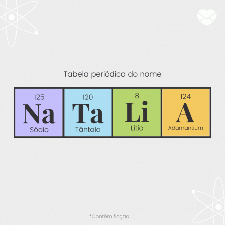Significado do nome Natália: origem, curiosidades e mais