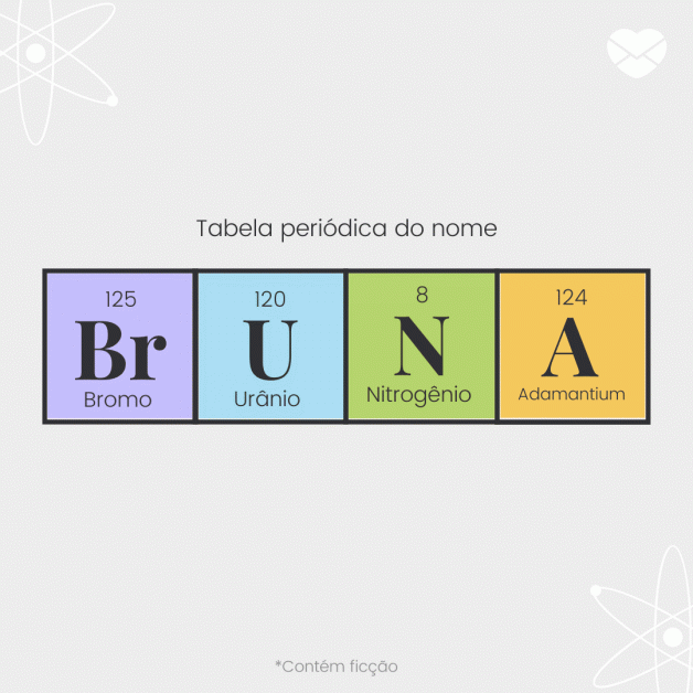 Significado do nome Bruna: origem, curiosidades e mais