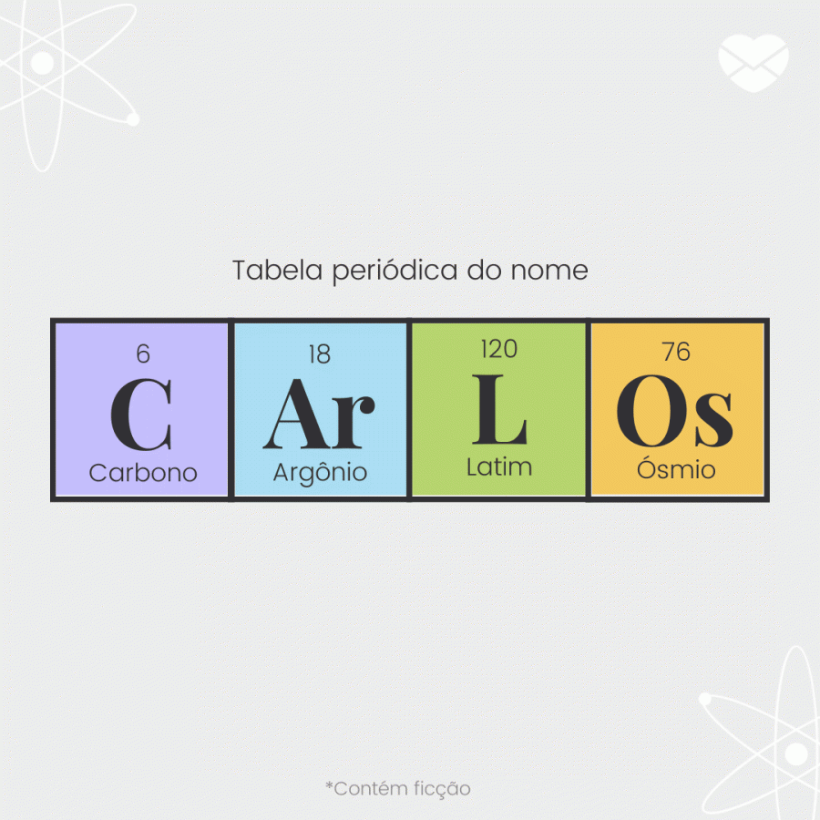 Significado do nome Carlos: origem, curiosidades e mais