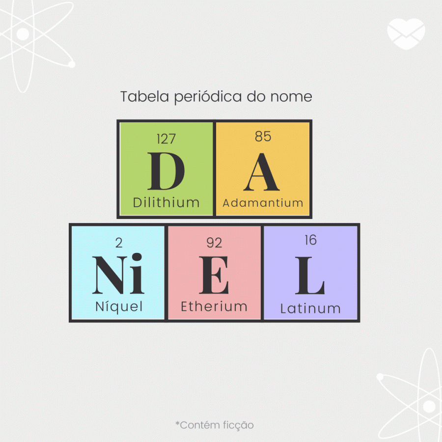 Significado do nome Daniel: origem, curiosidades e mais