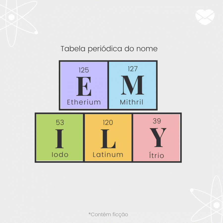 Significado do nome Emily: origem, curiosidades e mais
