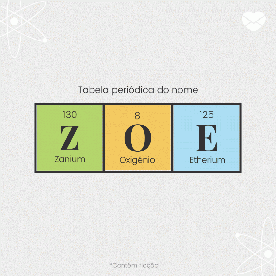 Significado do nome Zoe: origem, curiosidades e mais
