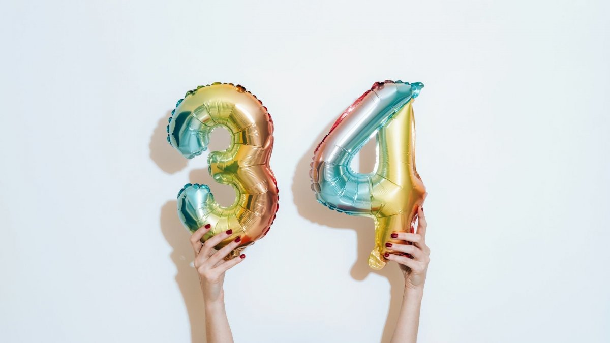 Meus 37 anos - Mensagens de aniversário!